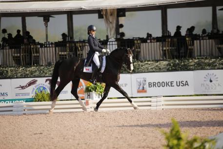 Tina And Jaimey Irwin S Young Riders Claim Success In Florida Before